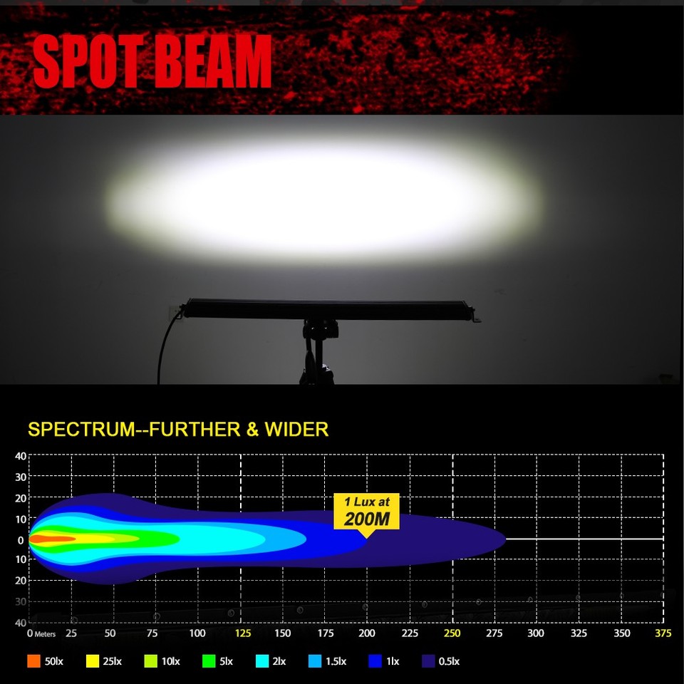 8 14 22 32 42 52" inch 6D Straight Dual Row LED Light Bar Spot Truck ...