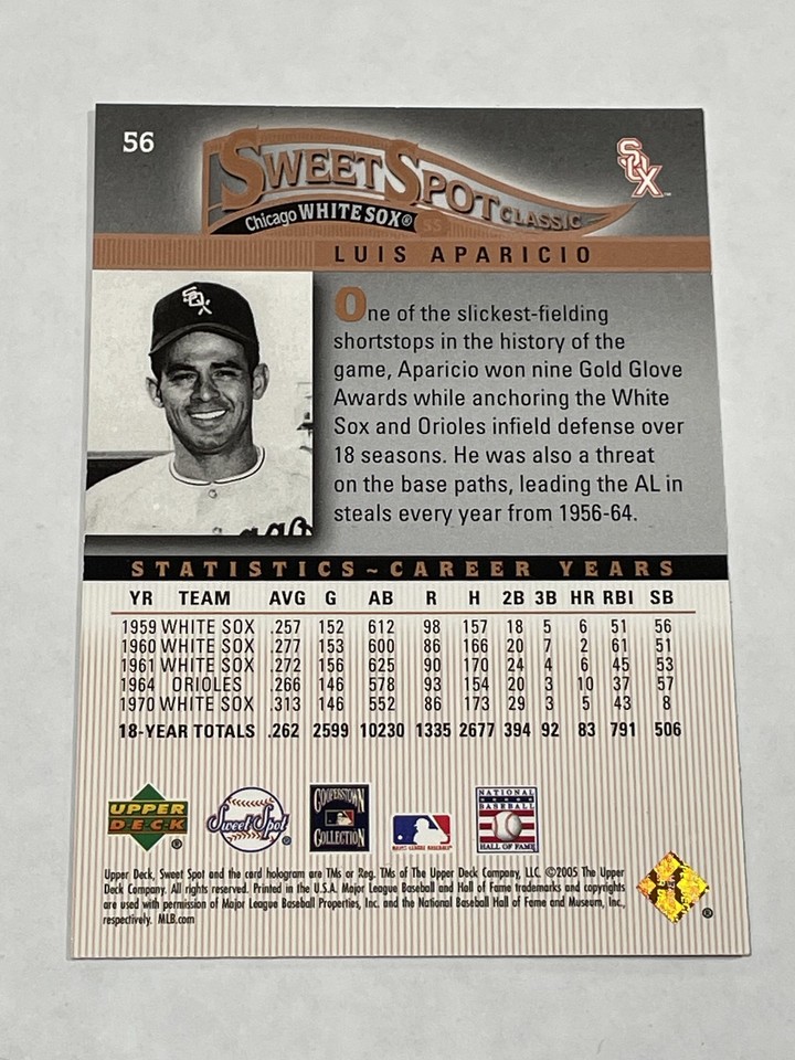2005 Upper Deck Sweet Spot Classic Baseball - Luis Aparicio - Chicago ...