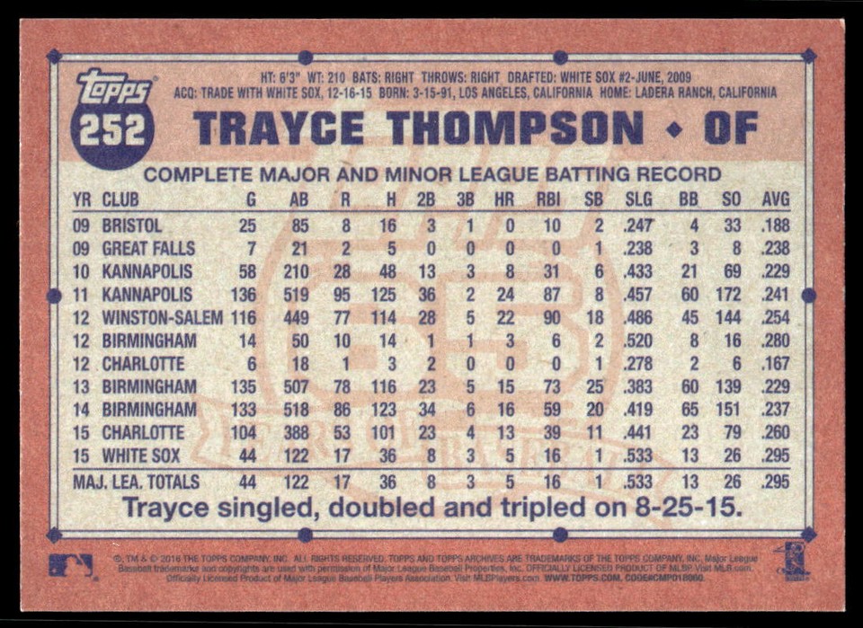 2016 Topps Archives 252 Trayce Thompson Dodgers Rookie Baseball Card | eBay