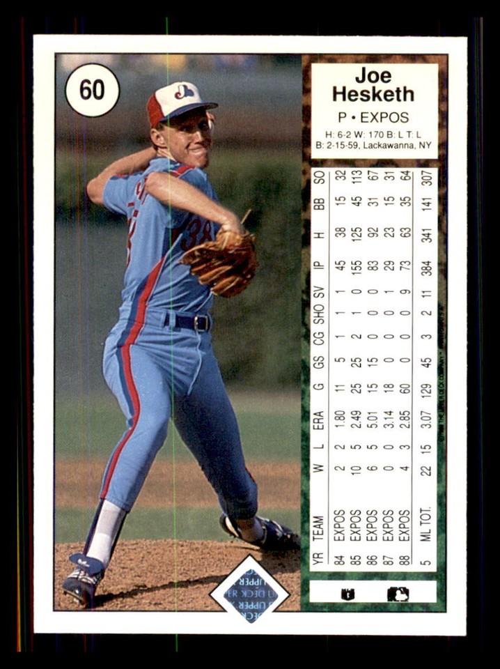 1989 BASEBALL 1989 Upper Deck Joe Hesketh Montreal Expos #60 1 | eBay