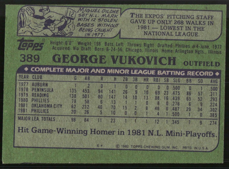 1982 Topps George Vukovich #389 Philadelphia Phillies | eBay