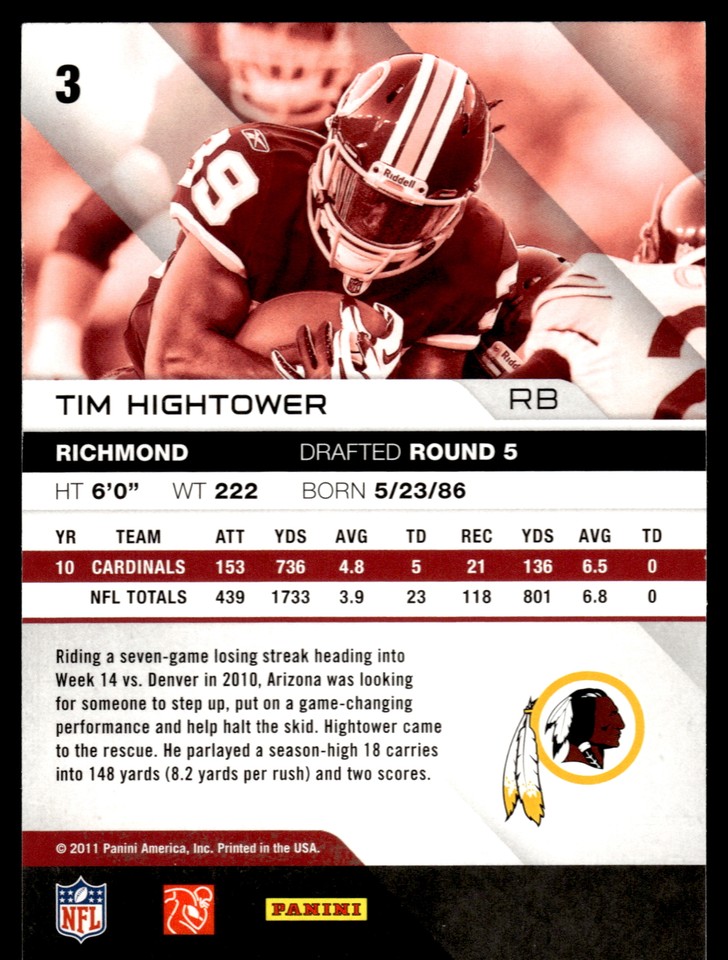 2011 Panini Absolute Memorabilia #3 Tim Hightower Washington Redskins ...