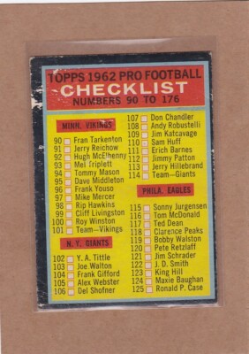 1962 TOPPS FOOTBALL CHECKLIST #176 UNMARKED POOR/GOOD *A20187 | eBay