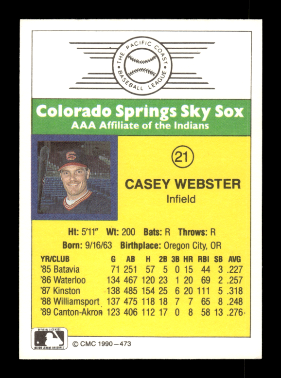 1990 CMC # 21 Casey Webster Card (ML) Colorado Springs Sky Sox ...