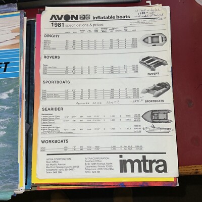 1981 Avon INFLATABLE BOAT Price List | eBay