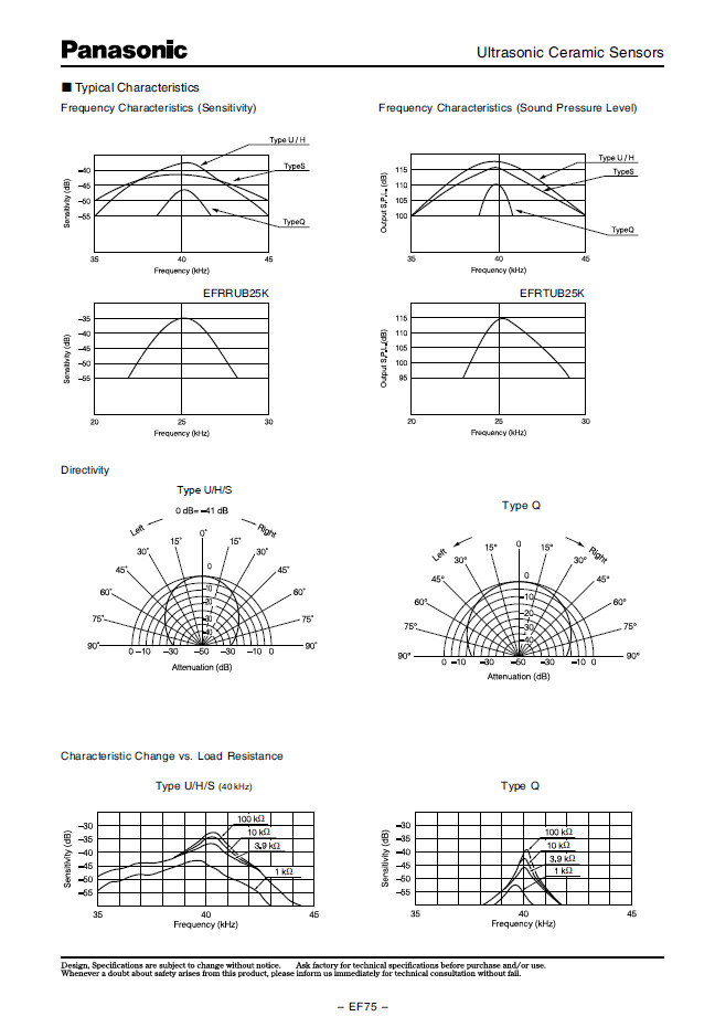AIR ULTRASONIC XMIT/RCV PAIR, EFR-TSB40K5, EFR-RUB40K25 | eBay