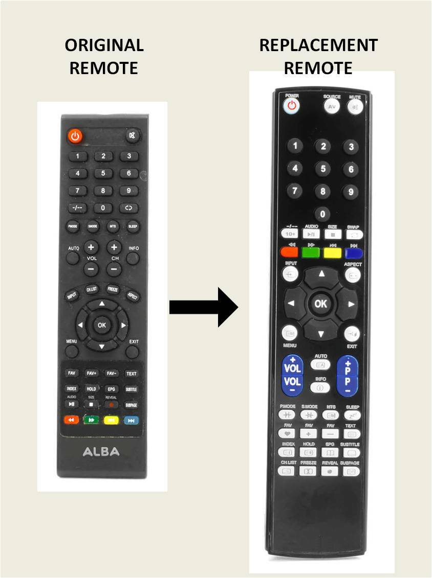 RM-Series Replacement Remote Control For Alba VL19HDLED-D VL19HDLEDD | eBay