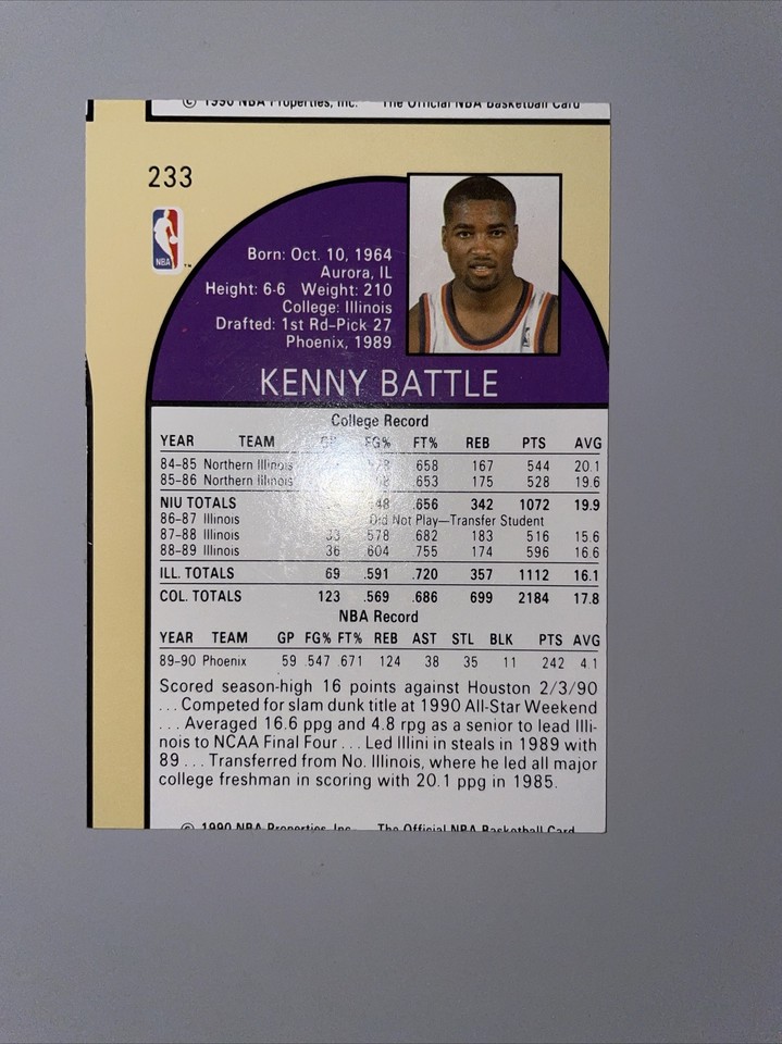 Kenny Battle Rare Rookie Error Card #233 | eBay