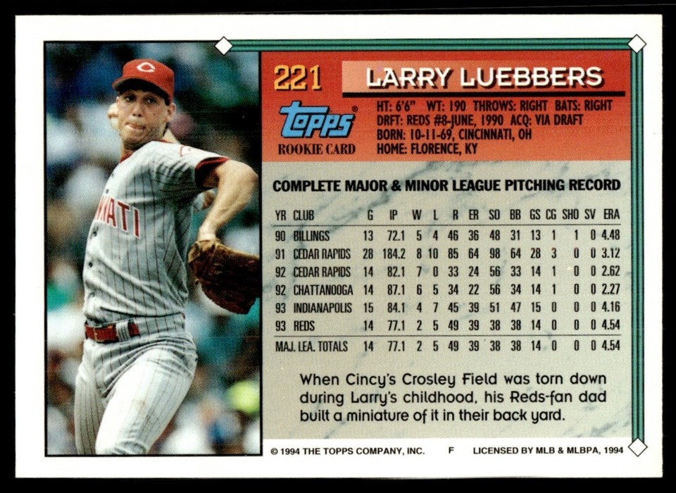 1994 Topps #221 Larry Luebbers Rookie Cincinnati Reds | eBay