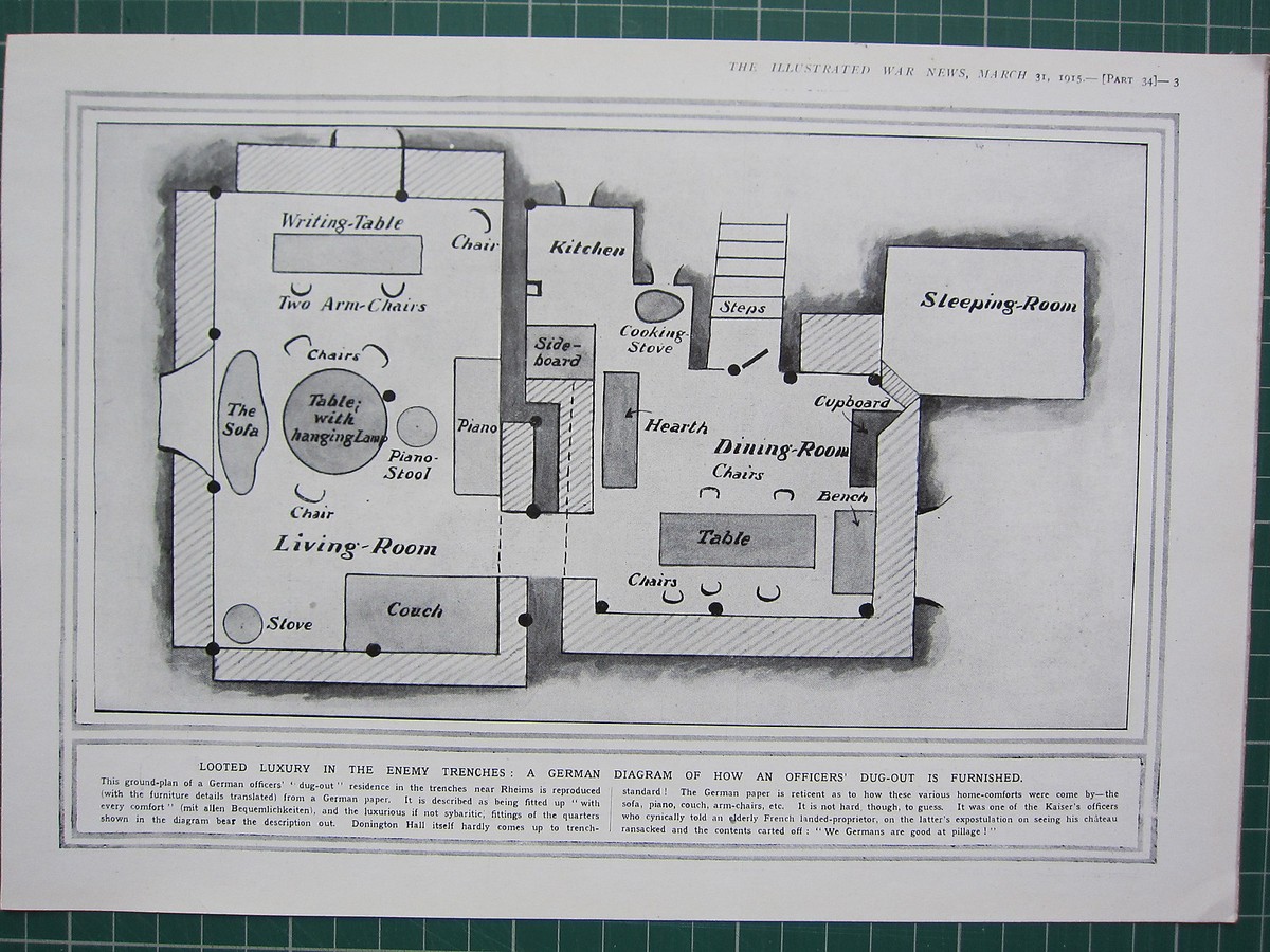 World War 1 Trenches Diagram Life In A World War One Trench – How It