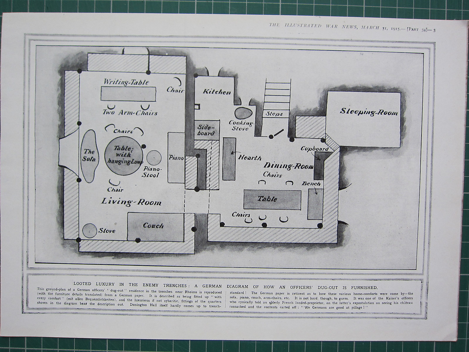 German Ww1 Trench Diagram