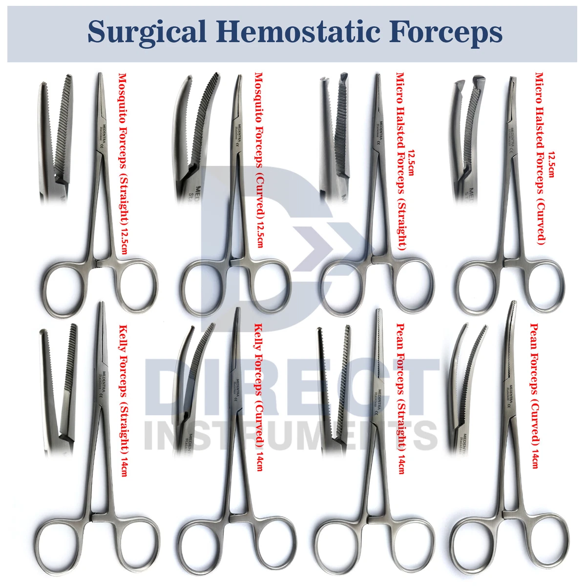 Hemostat Clamp