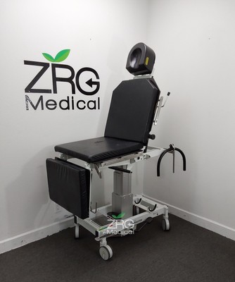 Surgery & OR - Operating Table