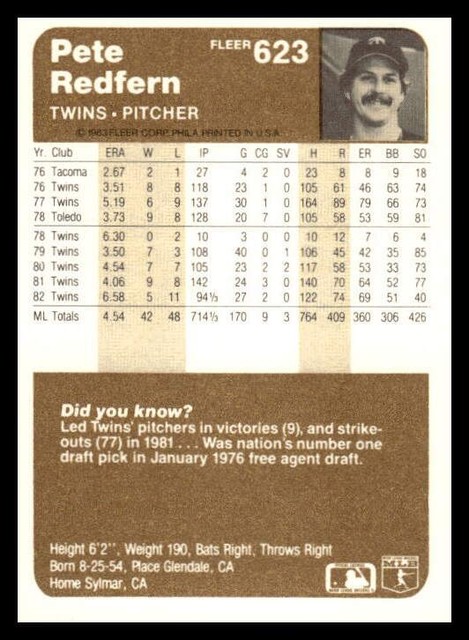 1983 Fleer - #623 Pete Redfern for sale online | eBay