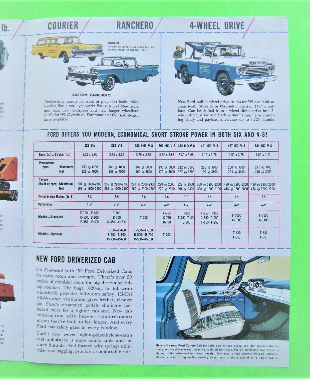 1959 Ford Ranchero - $21,500 - "Not Mine" Automobiles For Sale ...