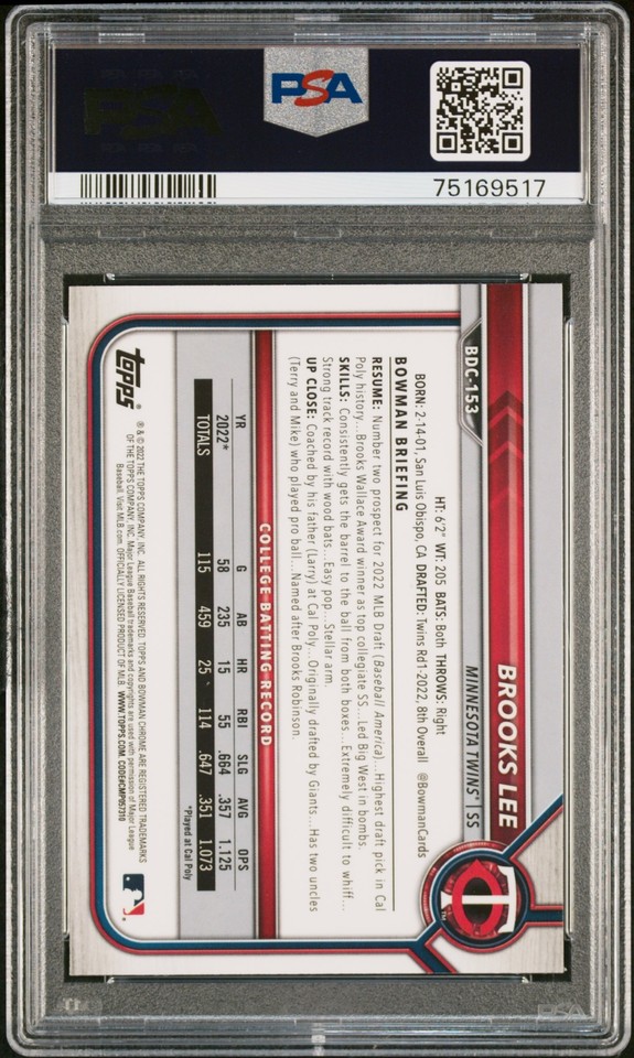 PSA 10 BROOKS LEE 1st 2022 Bowman Chrome Draft TWINS Rookie Card RC GEM ...