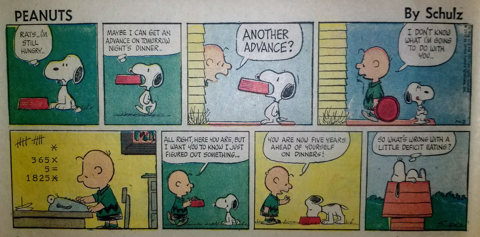 Lot of 51 Vintage PEANUTS Sunday Comics Strips 1/2/72 thru 12/31/72 | eBay