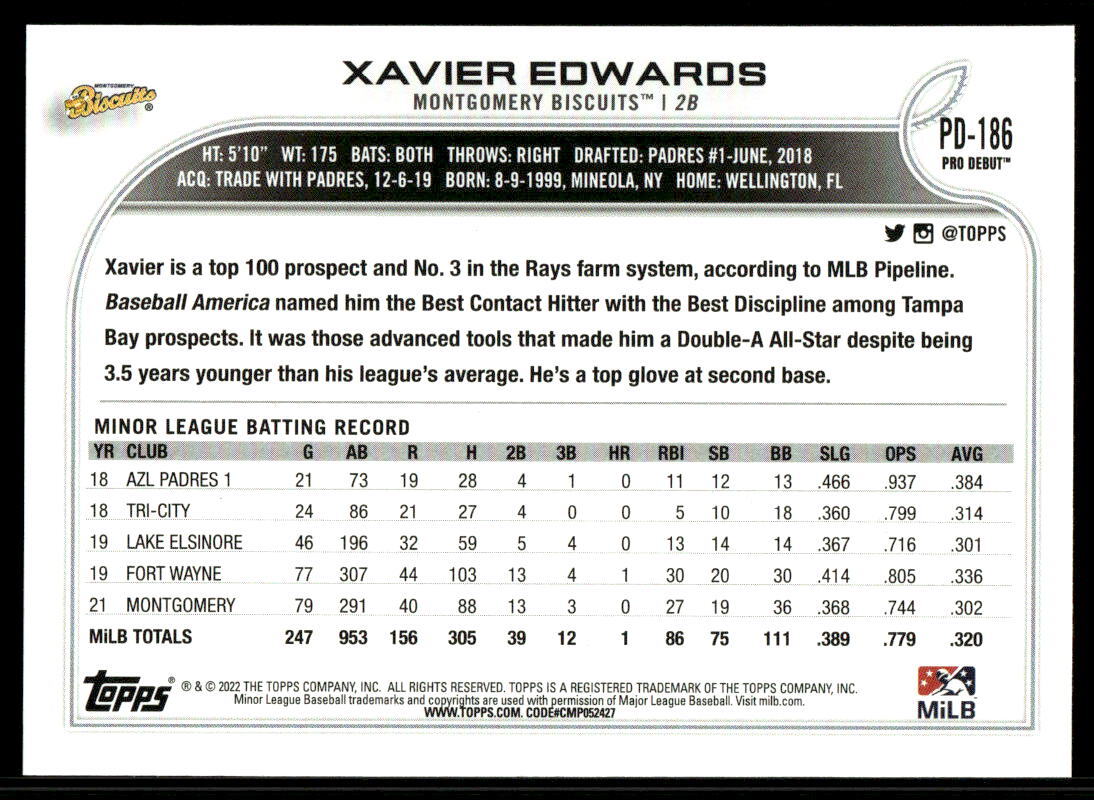 2022 Topps Pro Debut - #PD-186 Xavier Edwards (RC) for sale online | eBay