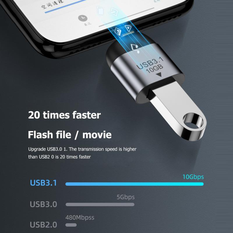 USB 3.1 Type C Adapter Male to Female Converter Charging Data Connector ...