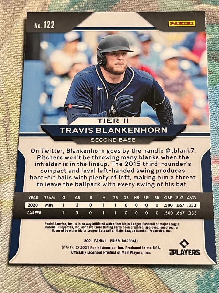 2021 Panini Prizm Baseball Card - Travis Blankenhorn - Twins - 122 | eBay