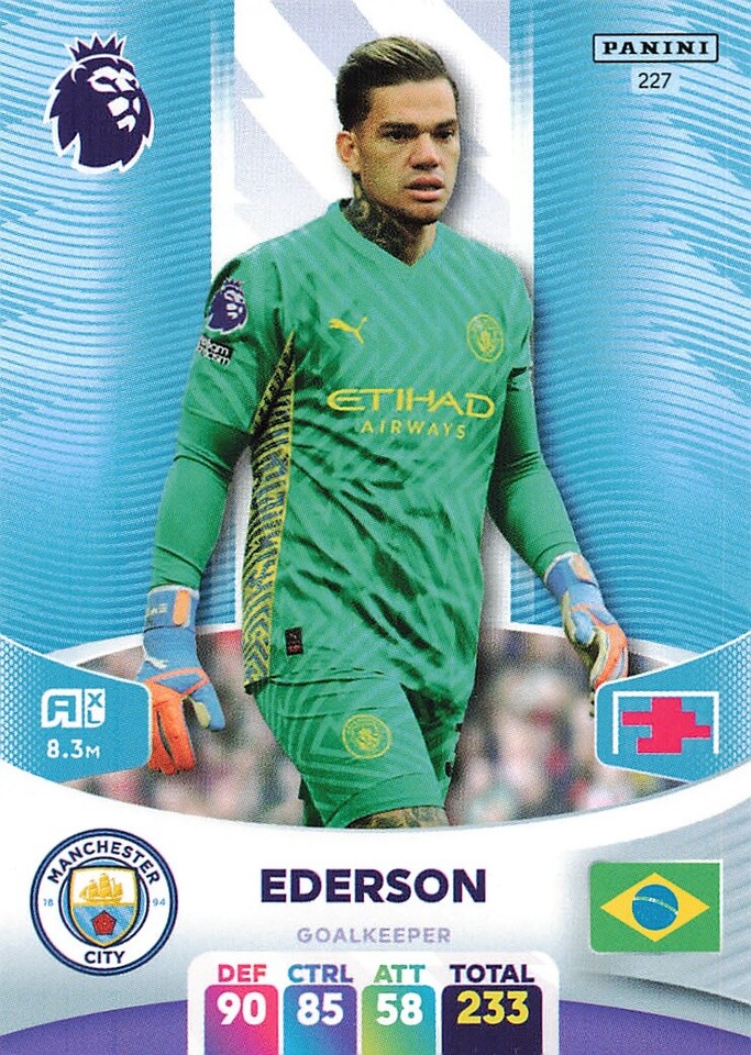 Panini Premier League Adrenalyn XL 2024 2023/24 Base Cards #190 - #369 ...