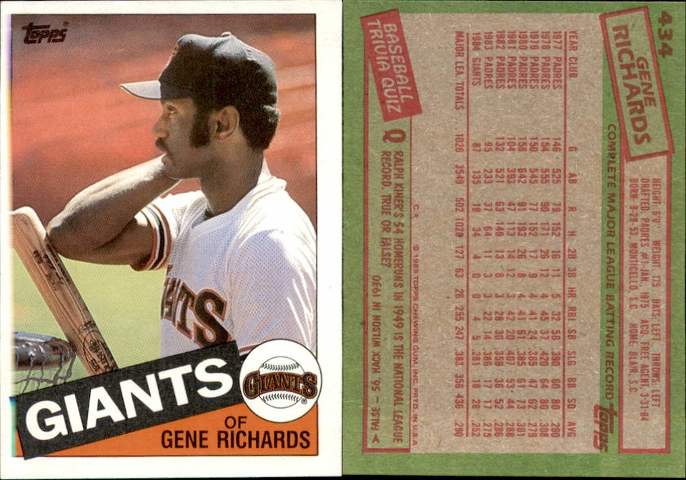 1985 Topps Baseball Cards Complete Your Set U-Pick #'s 401-600 NM/MINT ...