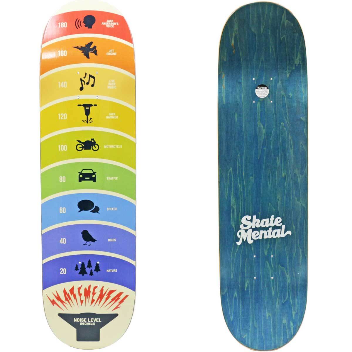 Jake Anderson Skateboarding