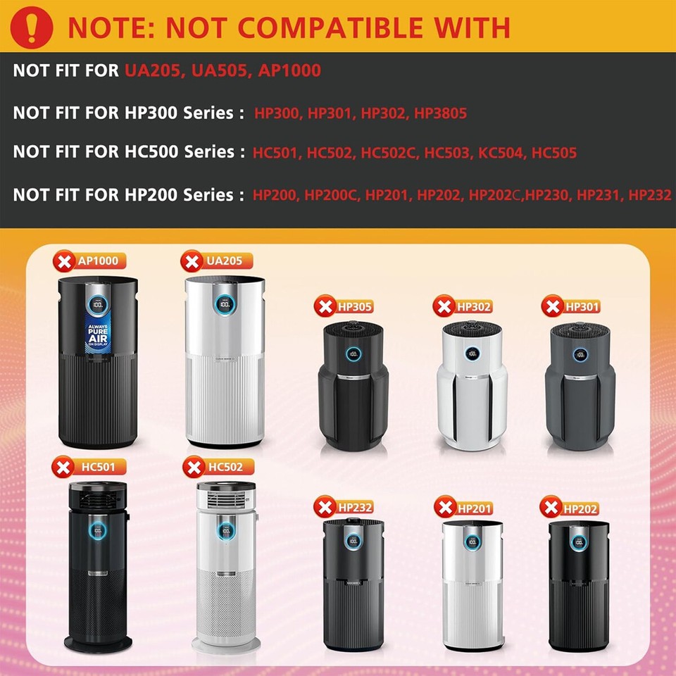 1-2 Pcs Replacement Filter Compatible with Shark Air Purifier HP100 ...