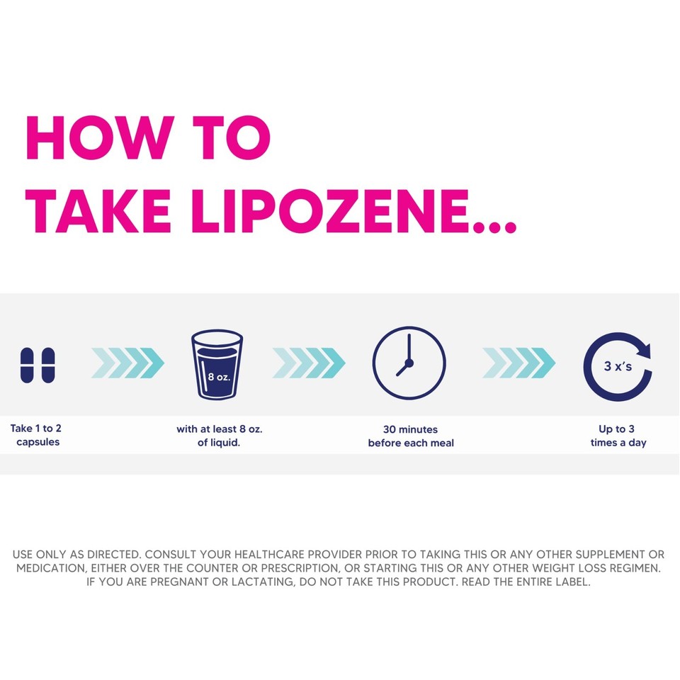 Lipozene Diet Pills - Weight Loss Supplement 90 Capsules in Total | eBay