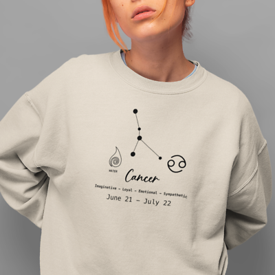 Birth month cancer zodiac sign 60 photos - Youhoroscope.com