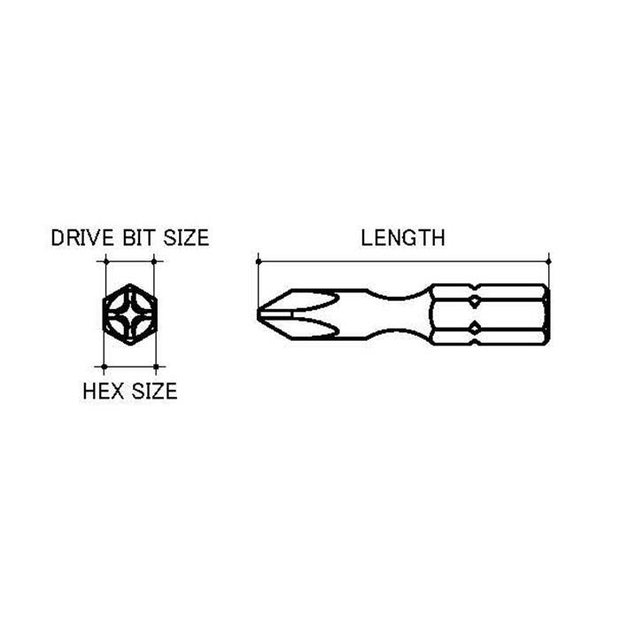 Pack of 5 Hobson IMPAX PH1 x 25mm Phillips Insert Driver Bit ...