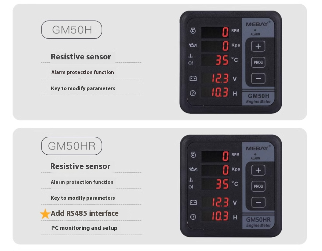 GM50H Generator Digital Multi-function Meter Diesel Engine Monitor ...