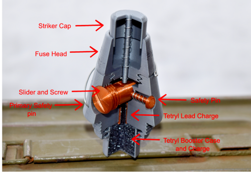 M52 Mortar Fuse, 3D Printed Plastic Reproduction, Cut Away Model. | eBay