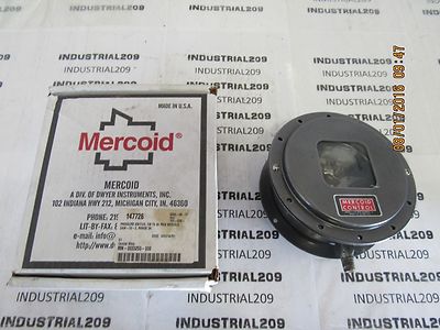 Pressure - Mercoid Pressure