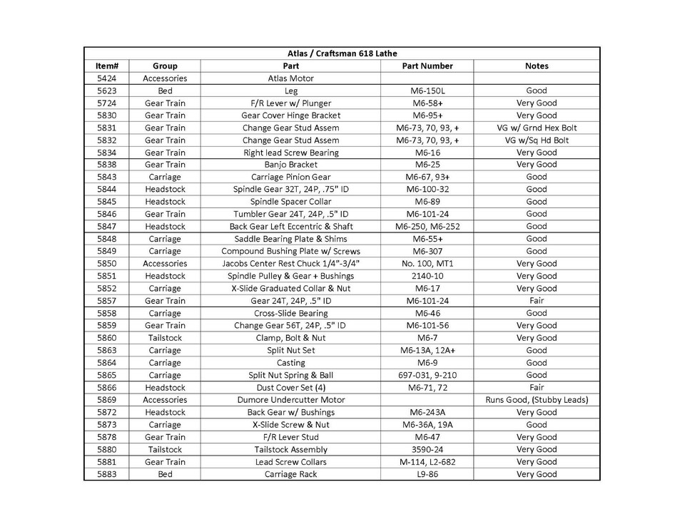 Atlas 618 -12A, 16A Metal / Armature Lathe Choose Your Parts! | eBay