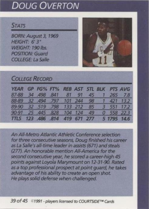 1991 Courtside Draft Pix - Doug Overton #39 for sale | eBay