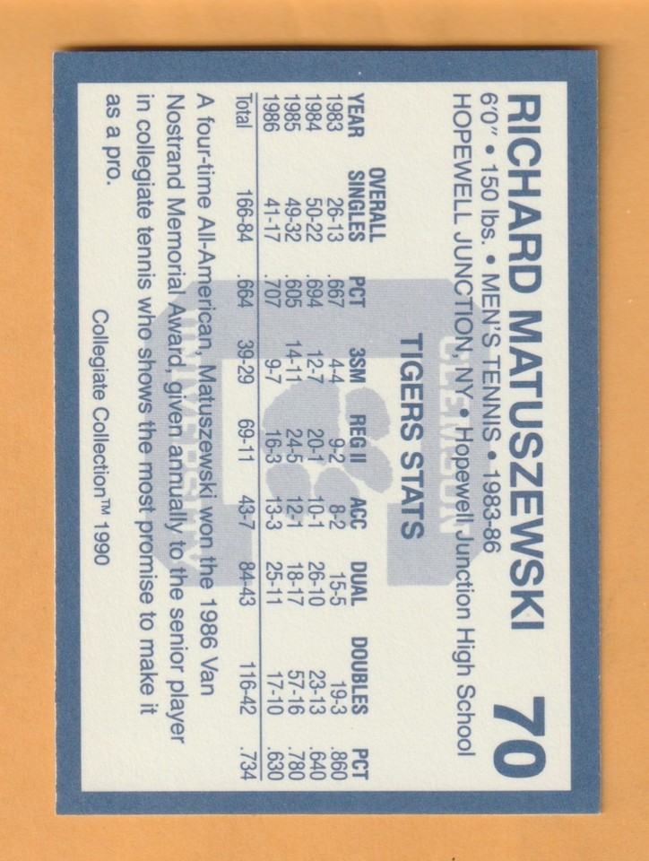 Richard Matuszewski Clemson Tigers 1990 Card #70 Hopewell Junction New ...