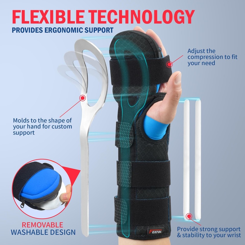 FEATOL Resting Hand Splint Stroke Night Immobilizer with Removable ...