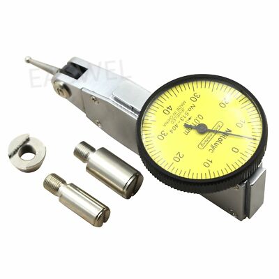 Indicators - Indicator Meter