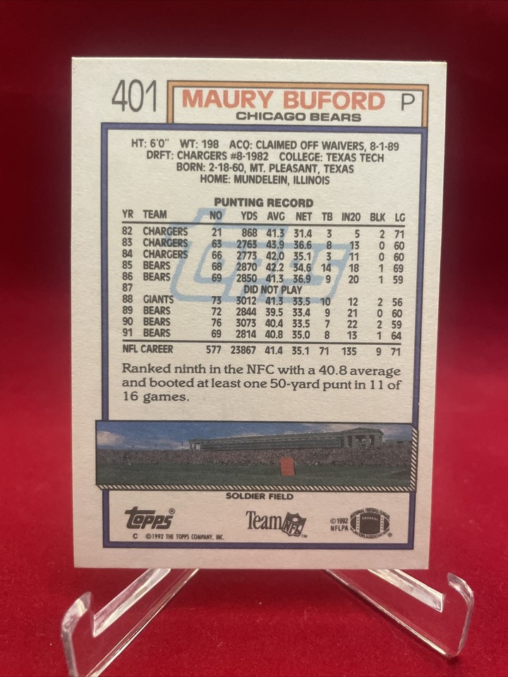 Maury Buford -Texas Tech- Chicago Bears Autographed Card | eBay