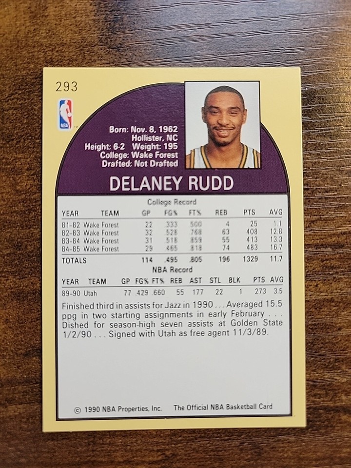 Delaney Rudd 1990-1991 NBA Hoops #293 - Rookie - Utah Jazz - NBA ...