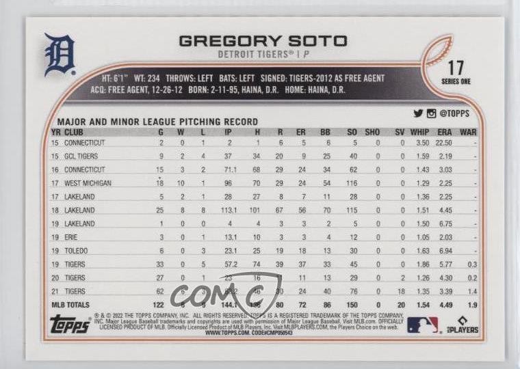2022 Topps Series 1 Orange Star /99 Gregory Soto #17 | eBay