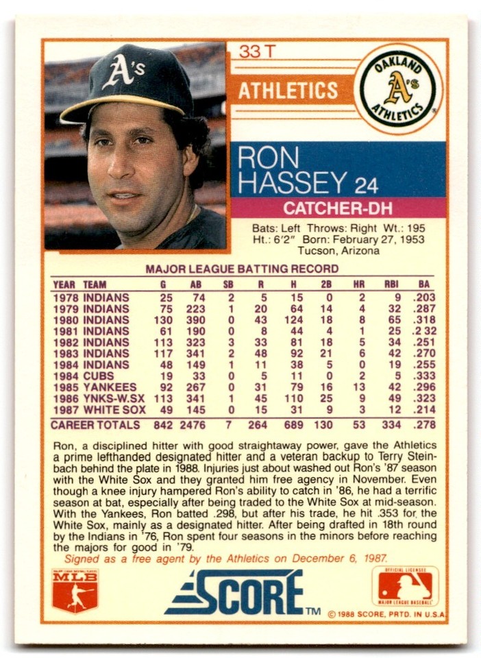 1988 Score Rookie & Traded Ron Hassey Oakland Athletics #33T | eBay