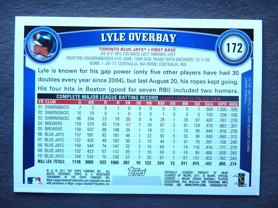 Lyle Overbay #172 Topps 2011 Baseball Card (Toronto Blue Jays) LN | eBay