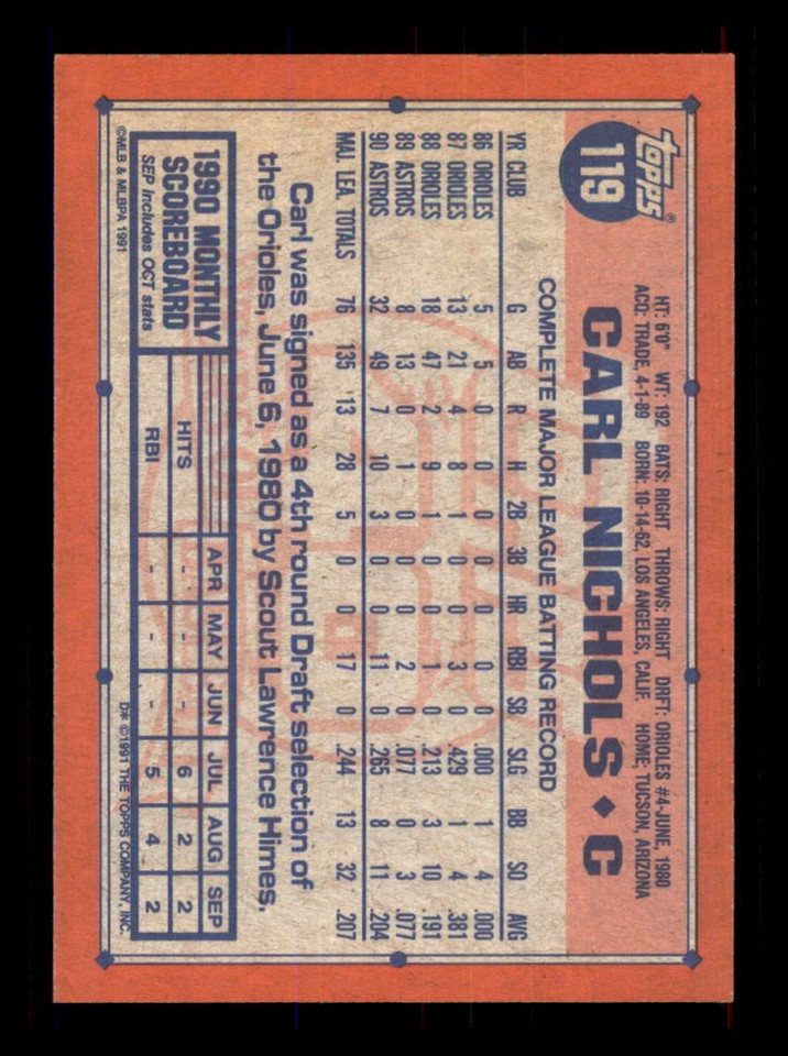 1991 Baseball Topps Carl Nichols Houston Astros #119 | eBay