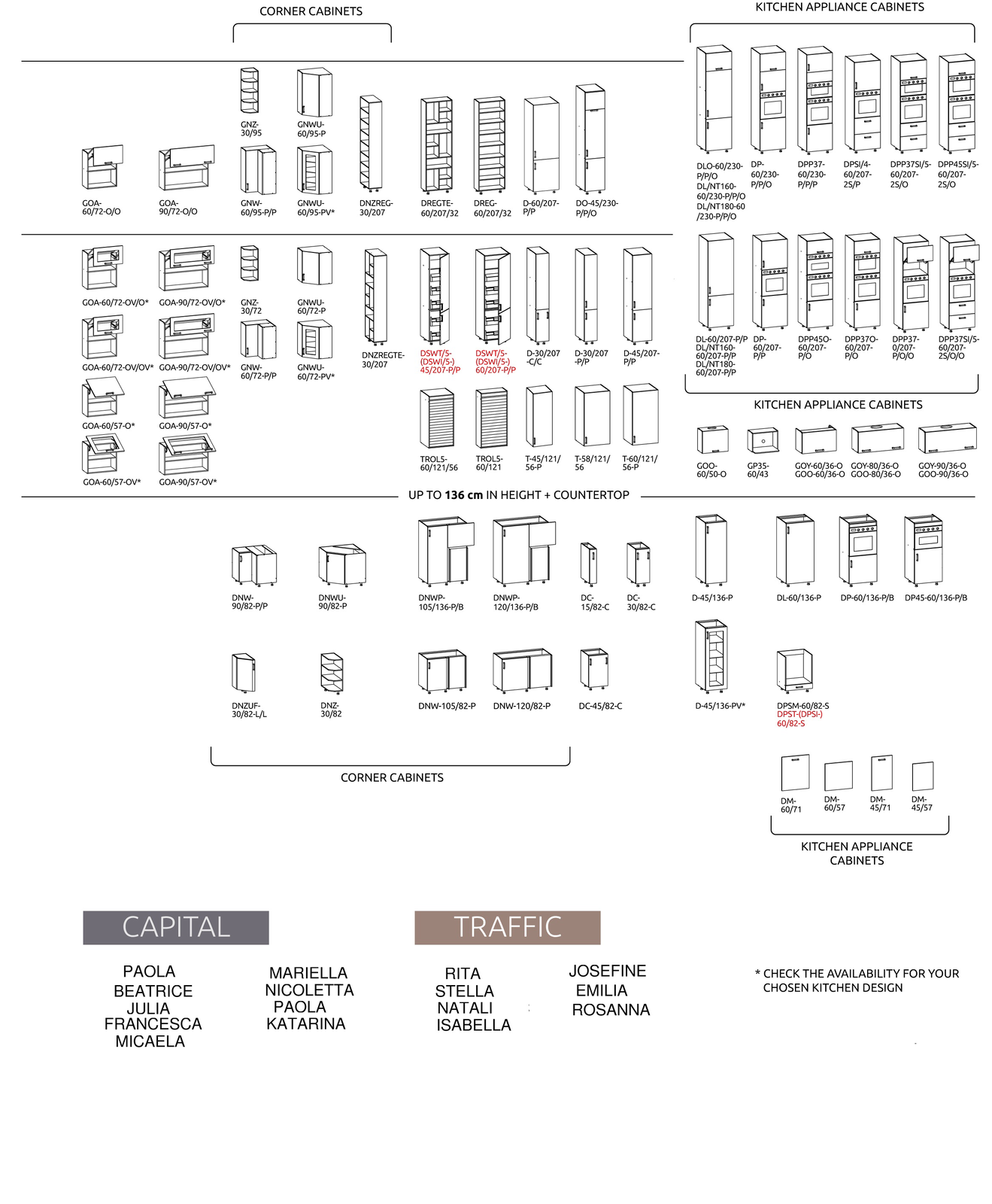 Küche Küchnzeile Design Einbauküche Senso Beatrice Weiss Glanz #L21640 ...