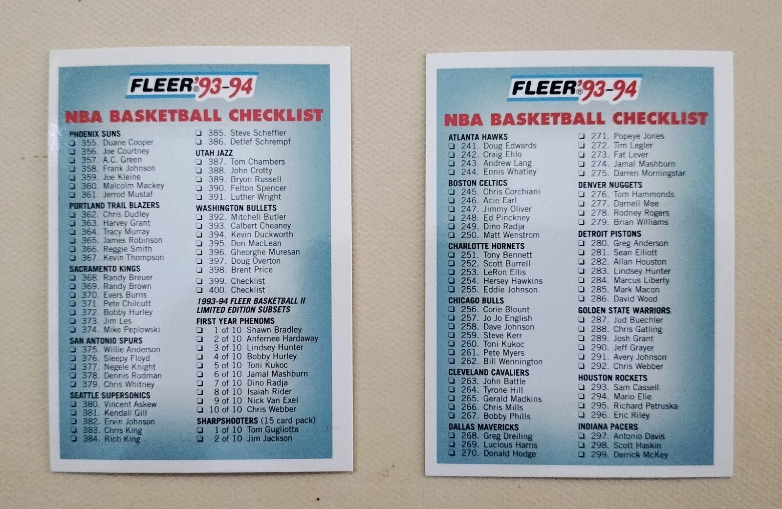 93-94 Fleer Checklist Basketball Cards | eBay