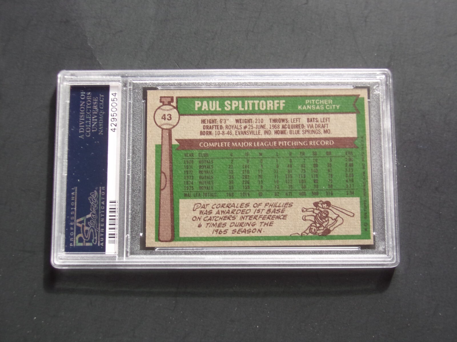 1976 Topps - #43 Paul Splittorff for sale online | eBay