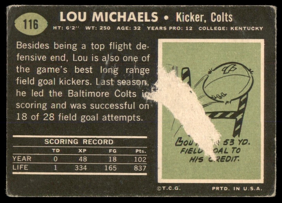 1969 Topps Football Lou Michaels Baltimore Colts #116 | eBay