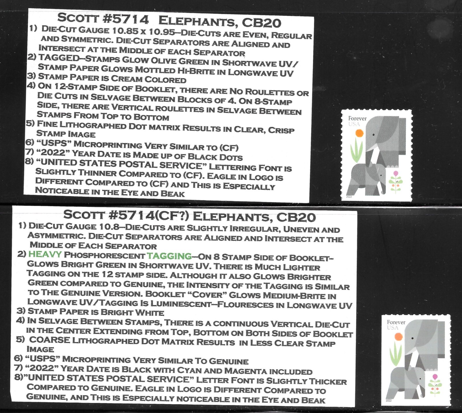 Scott #5714-2022 (60c) Elephants From CB20 CF, Genuine and Descriptive ...